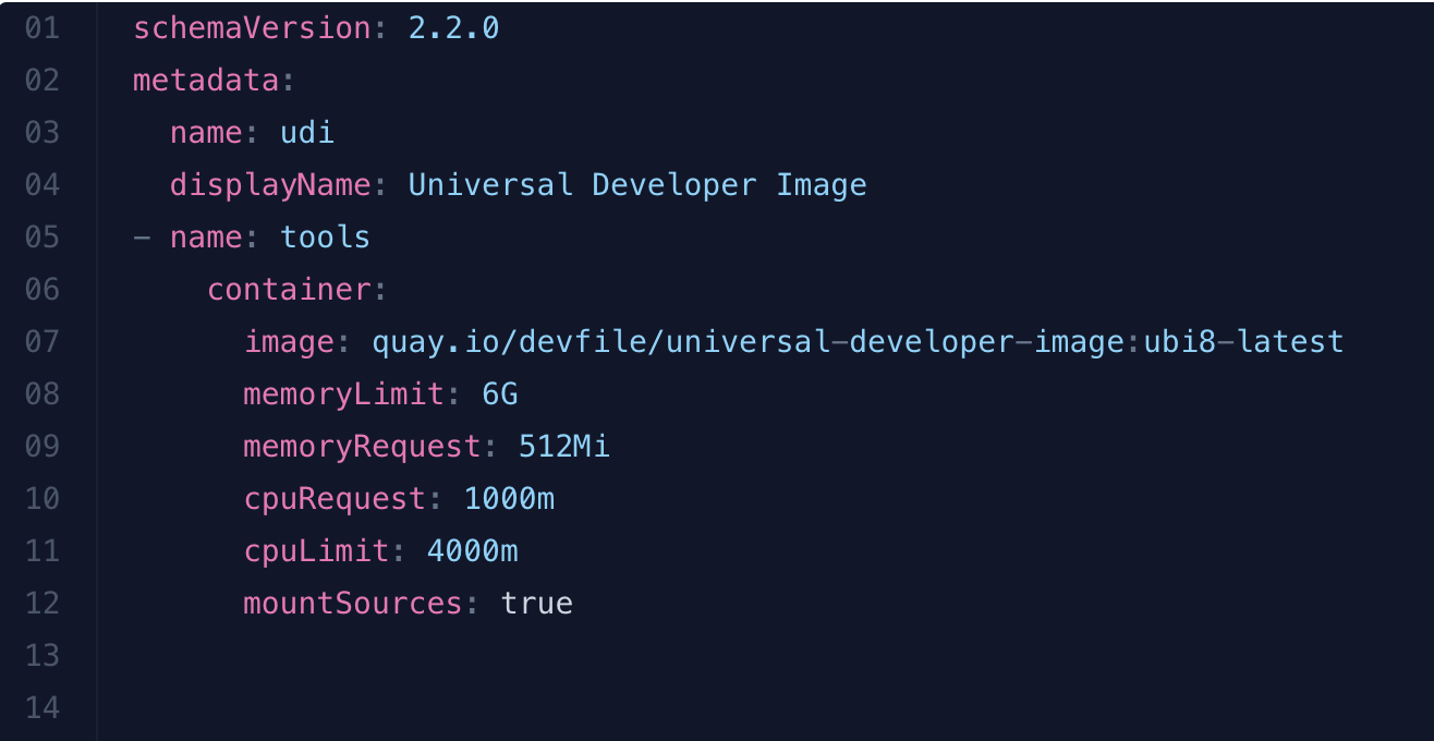 Openshift Dev Spaces Overview | Red Hat Developer